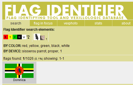 How to identify flags of the world?